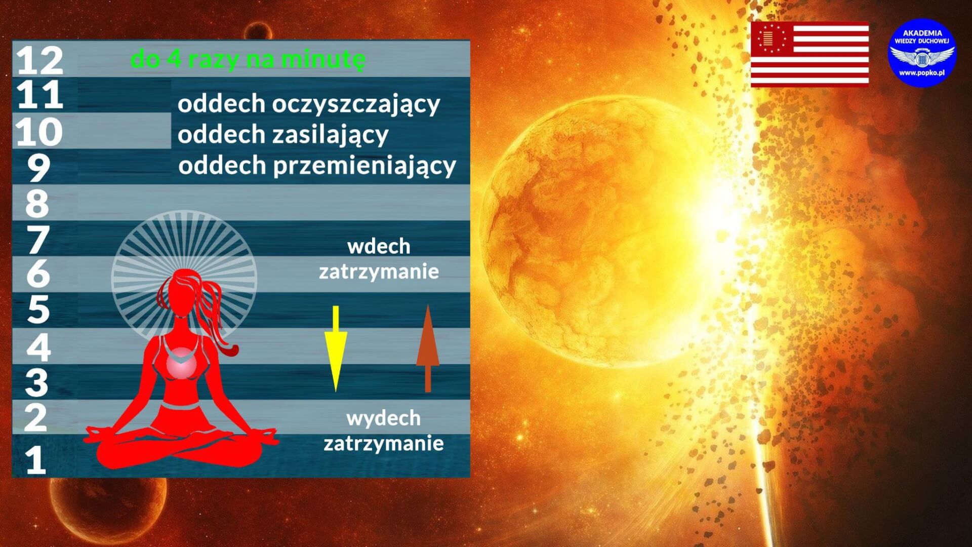 Jak medytować? - Popko